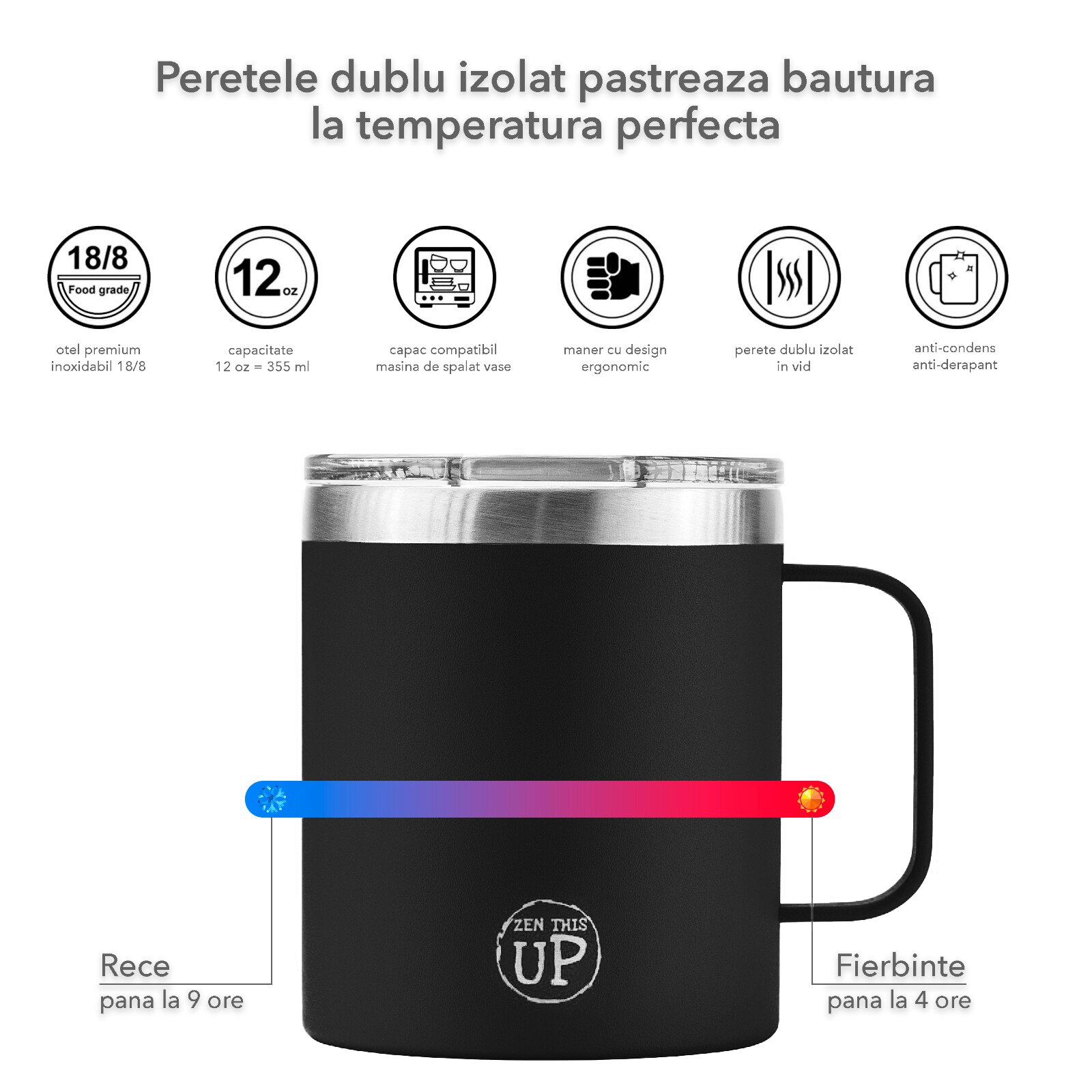 Cana termos inox premium pentru cafea, ceai, ZenThisUp, 355 ml, Negru ...