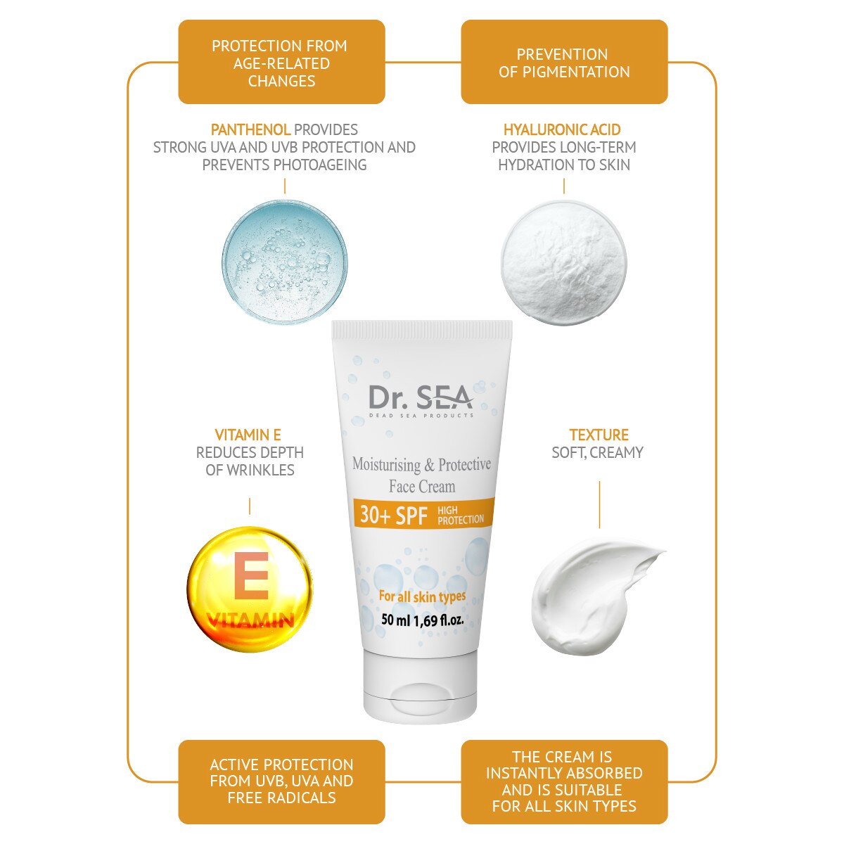 Слънцезащитен хидратиращ крем 30 Spf 50 мл Emag Bg
