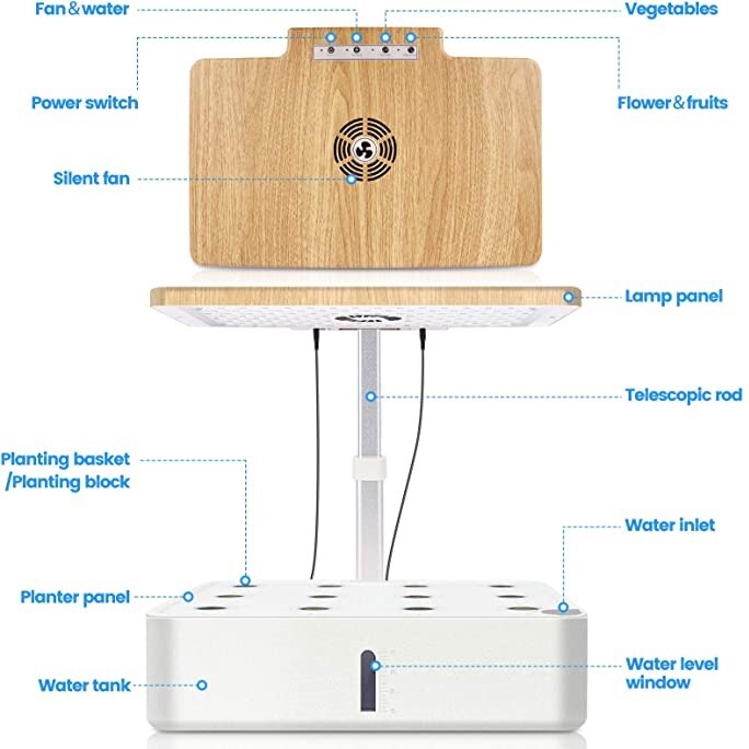Sistem de inmultire hidroponica Ulikey, gradina interioara inteligenta ...