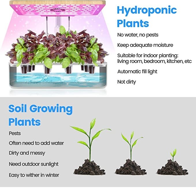 Sistem de inmultire hidroponica Ulikey, gradina interioara inteligenta ...