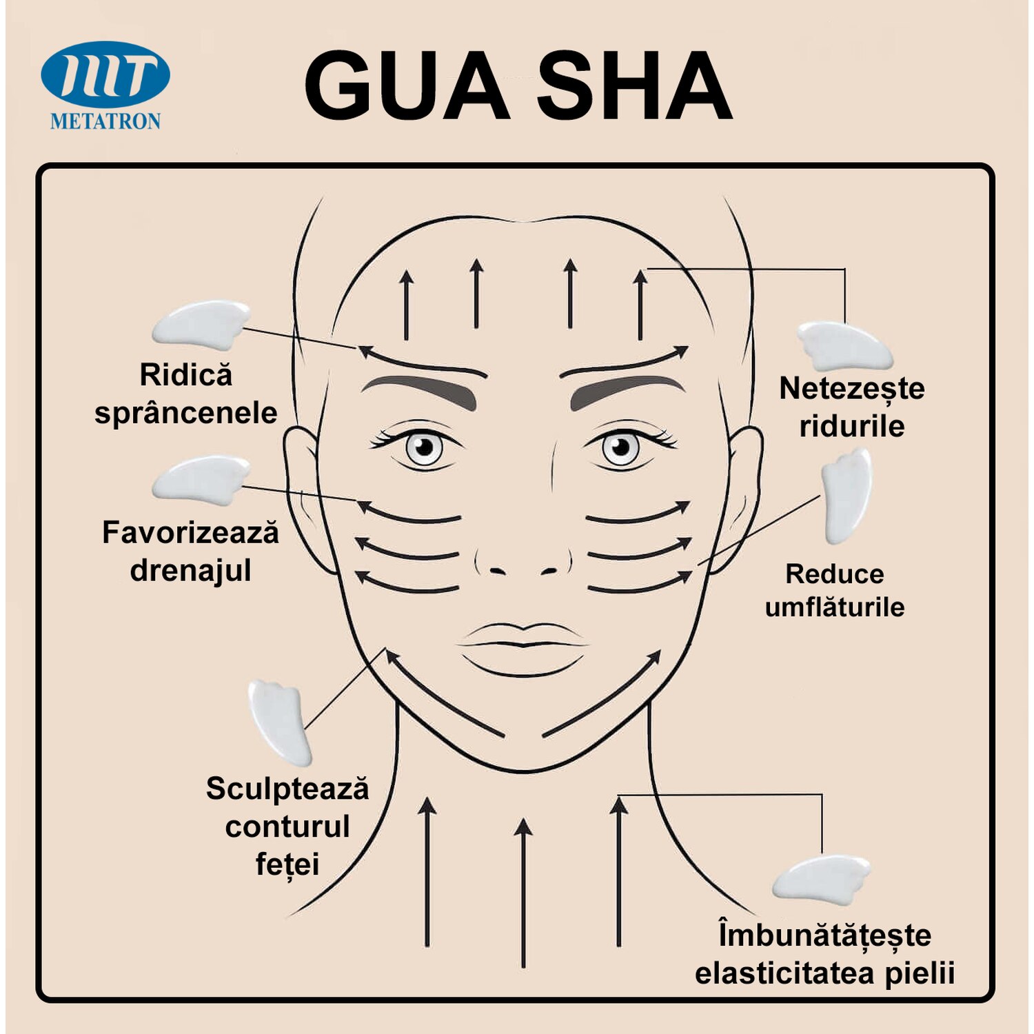 Set 3 piese din jad alb 100% natural, compus din rola dubla, Gua Sha si ...