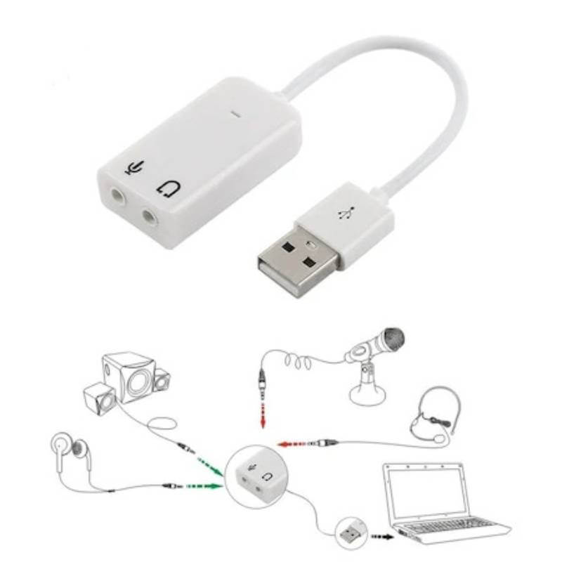 Placa de sunet Edman USB 7.1, cu adaptor pentru casti si microfon, Alb ...