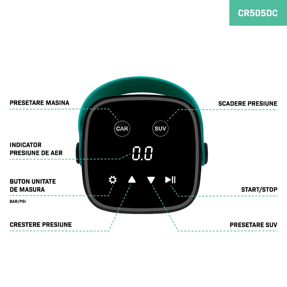 Mini compresor VONROC CR505DC, cu baterie 12V, presiune 7bar, debit aer ...