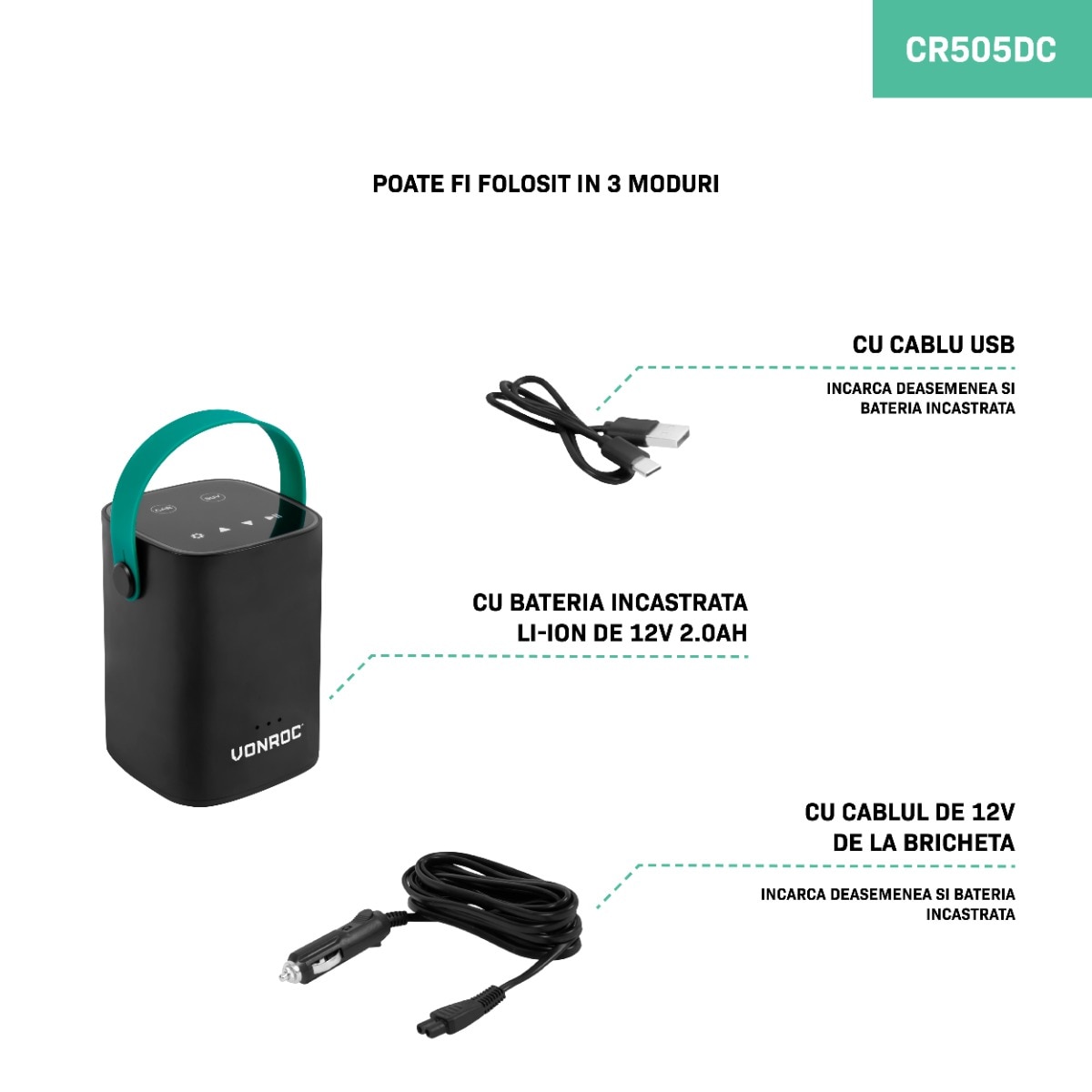 Mini compresor VONROC CR505DC, cu baterie 12V, presiune 7bar, debit aer ...