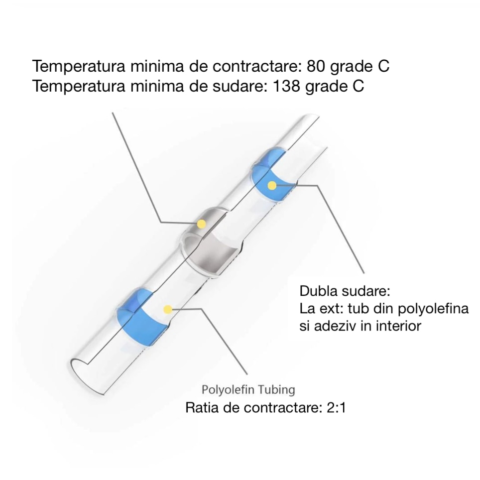 Set x100 Conectori Termocontractibili Impermeabili cu Cositorire Pt ...