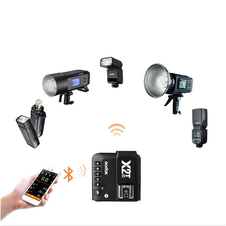 Transmitator radio TTL pentru Nikon, Godox X2TN - eMAG.ro