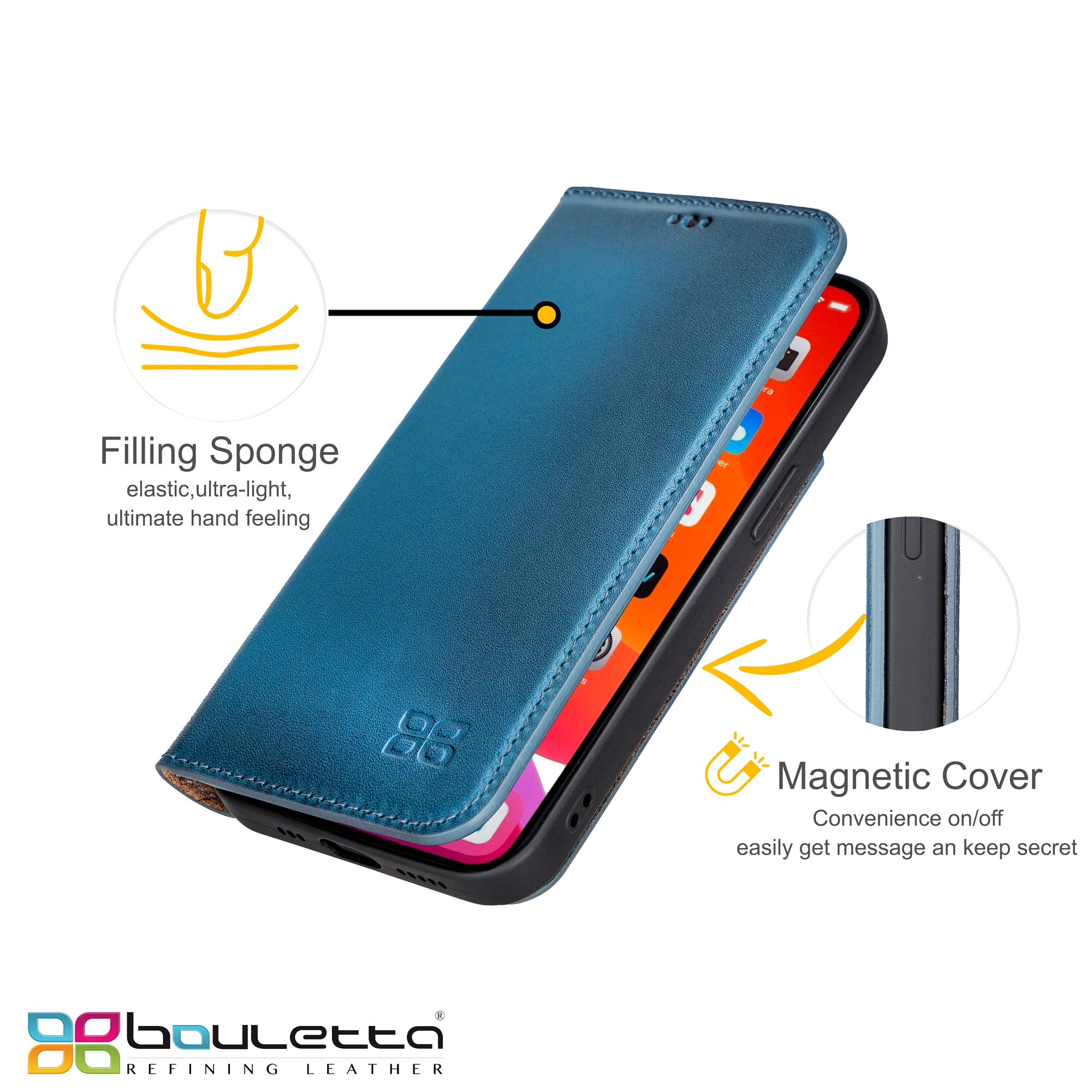 Husa slim pentru iPhone 13 Pro, Bouletta Brooks, din piele naturala ...