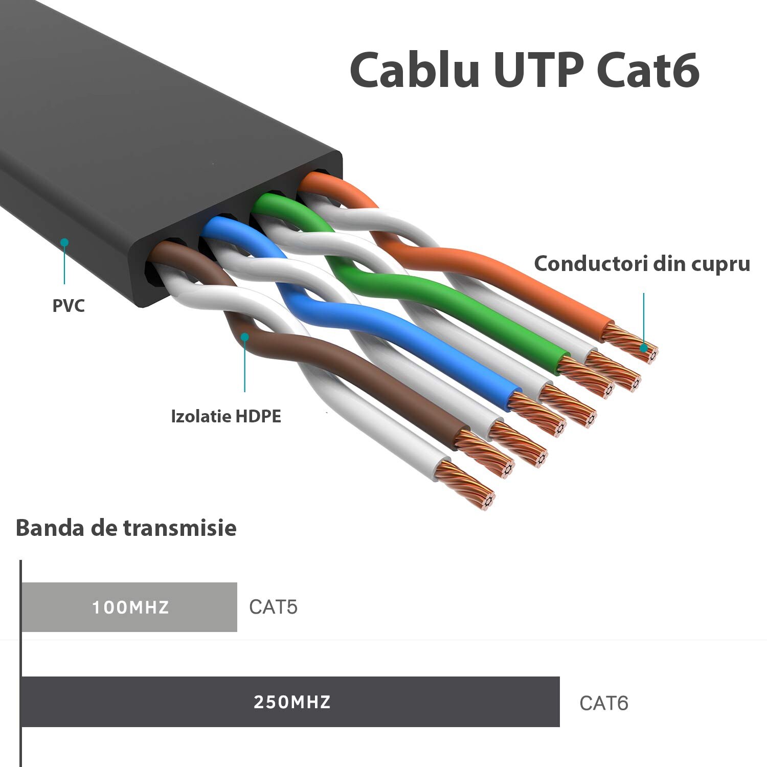 Cat6 Lapos UTP H l zati K bel 30 M ter Fekete EMAG hu Cat6 Lapos UTP H l zati K bel 30 M ter Fekete EMAG hu