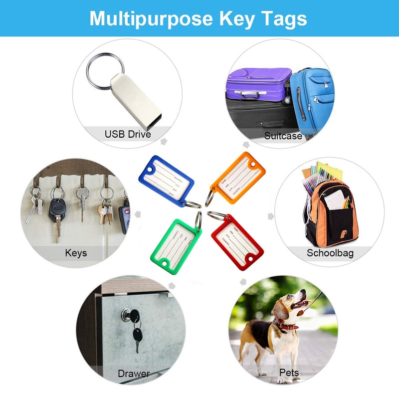 Set 32 de etichete chei, Plastic, Multicolor - eMAG.ro