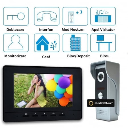 Kit Interfon Video Smart de Exterior cu Inregistrare, Monitor LCD 7 ...