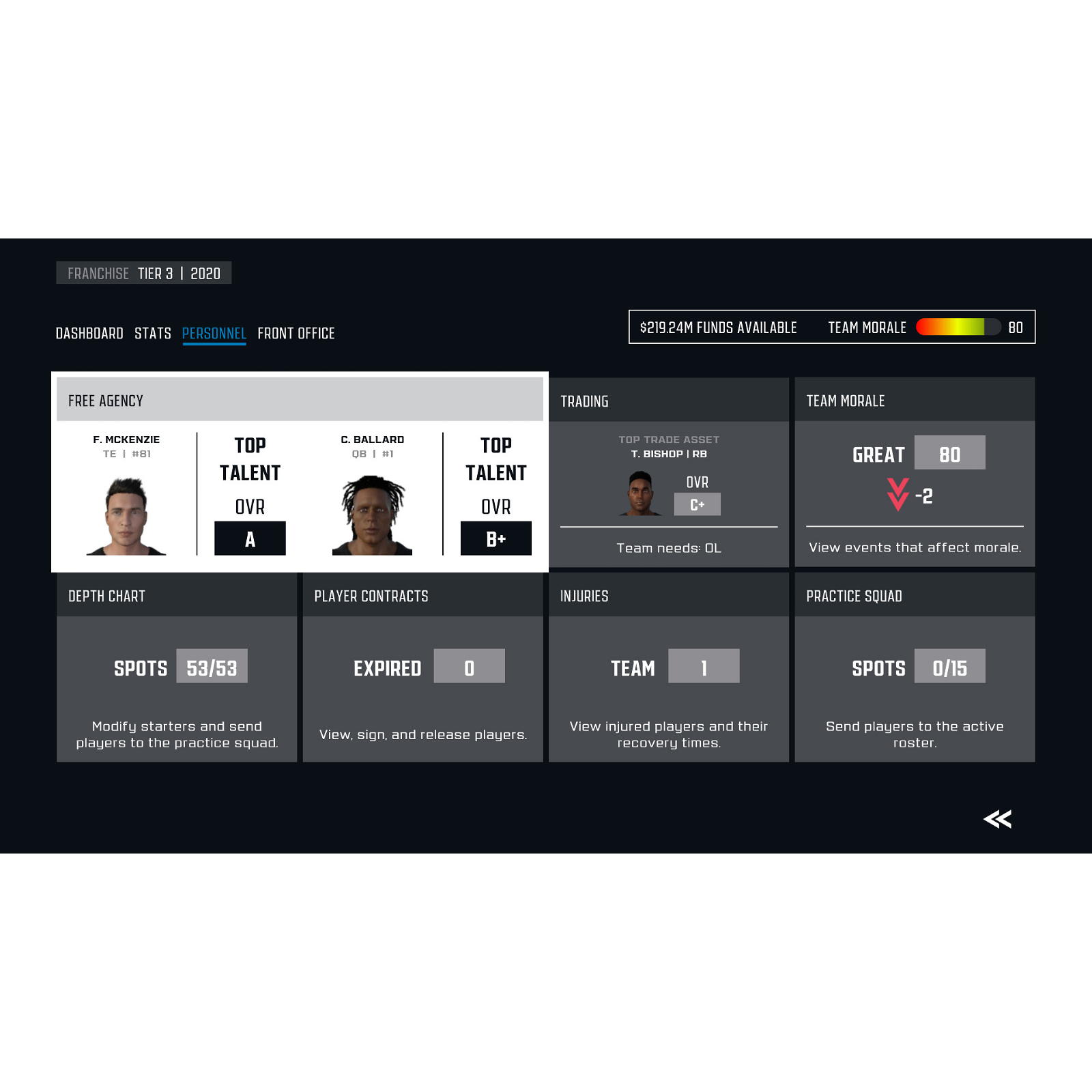 Joc Axis Football 2020 cod de activare Steam - eMAG.ro