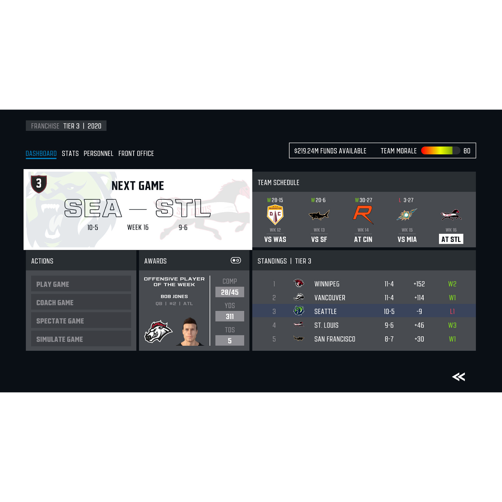Joc Axis Football 2020 cod de activare Steam - eMAG.ro