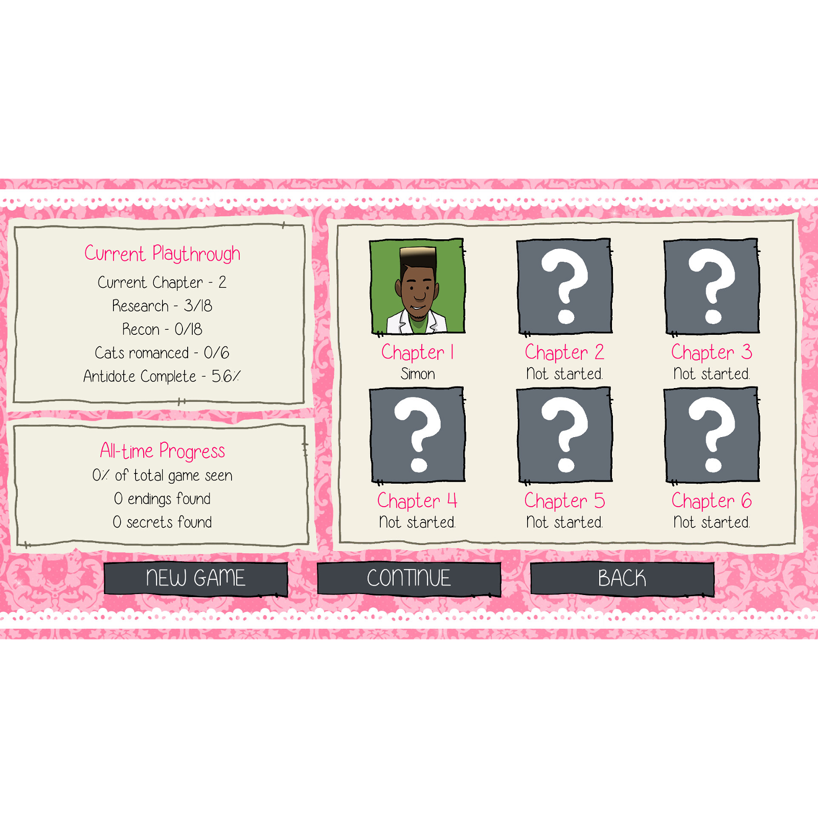 Joc Purrfect Date - Visual Novel/Dating Simulator cod de activare Steam ...