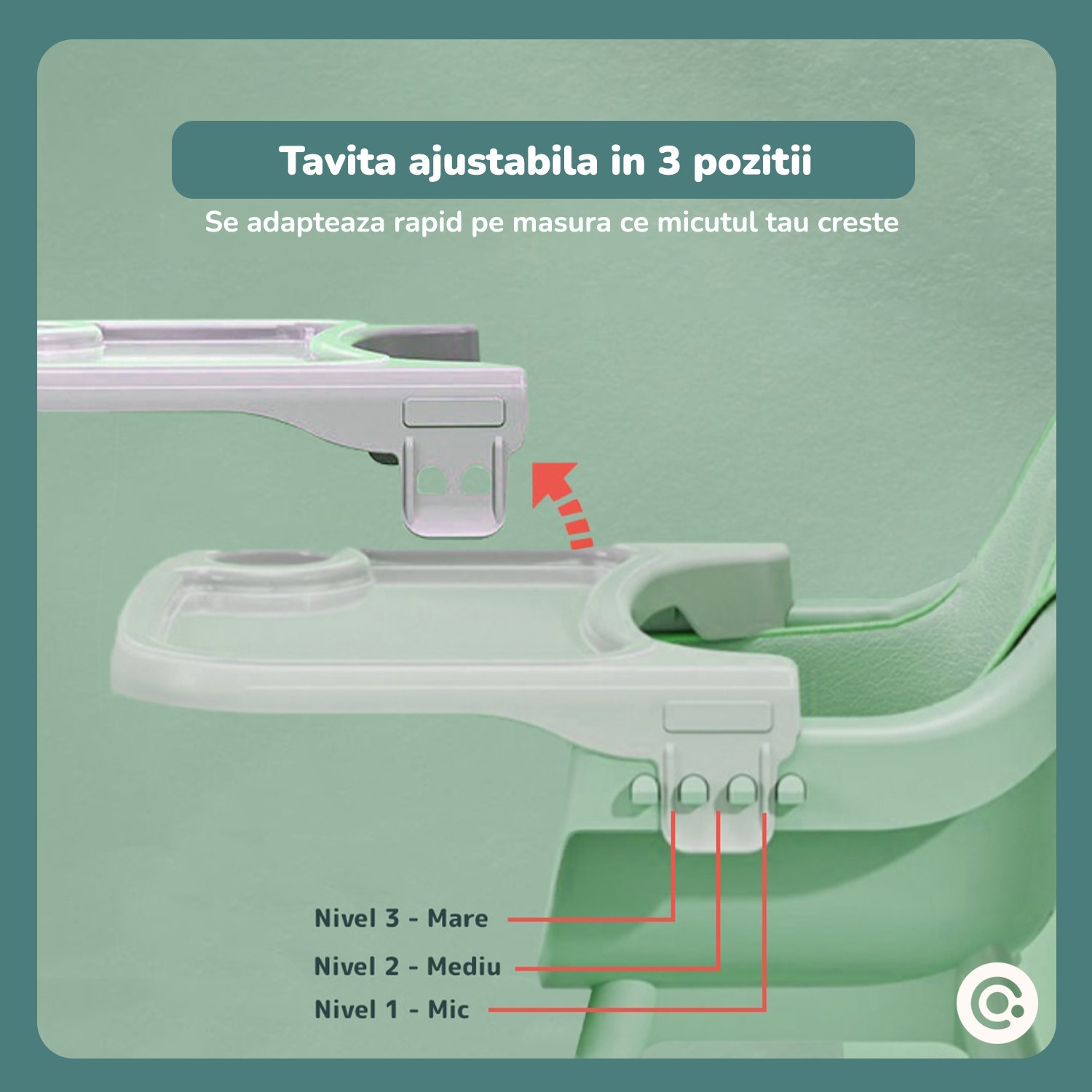 Scaun de Masa 3in1 pentru Bebelusi si Copii Mavio®, Model Petite ...