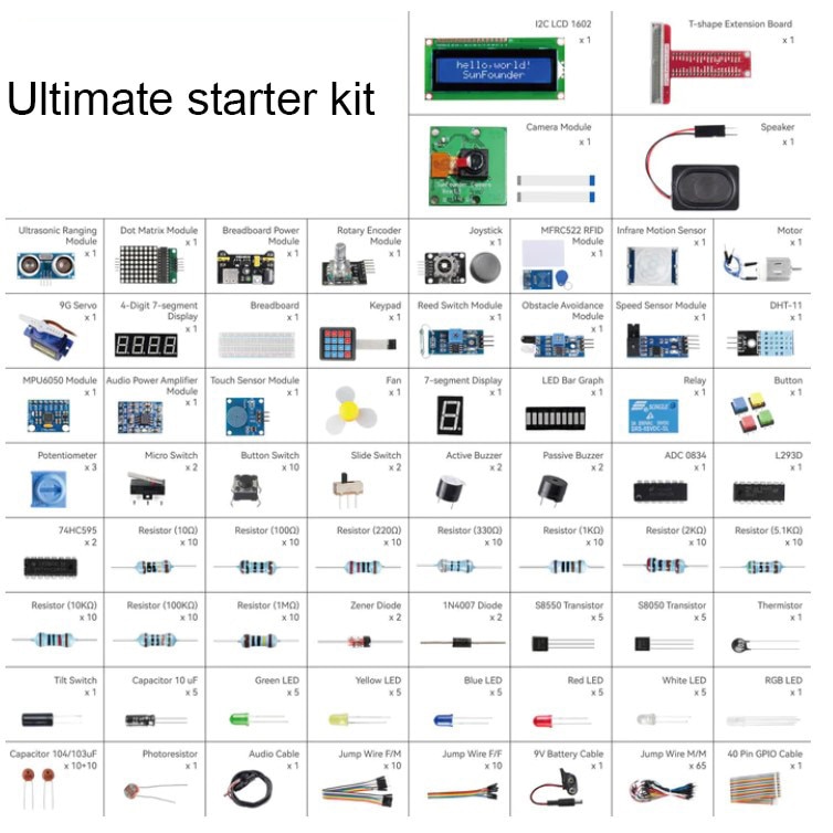 Set educational de accesoriii ultimate Starter Kit Raspberry Pi 4B 3B ...
