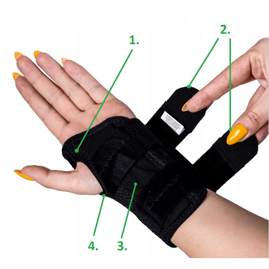 Orteza pentru incheietura mainii drepte, marimea M/L - eMAG.ro