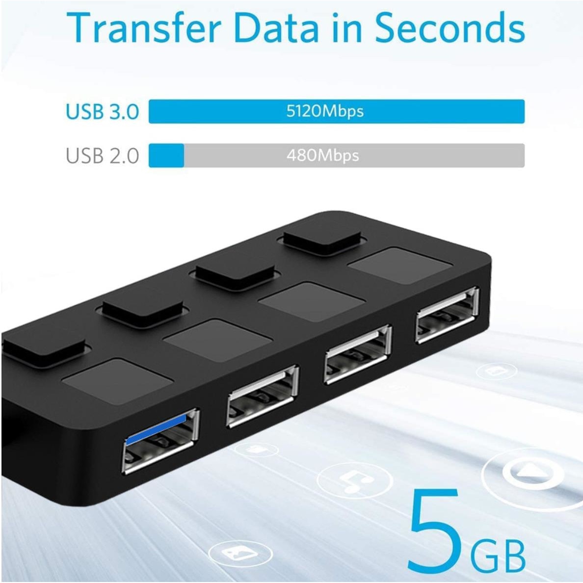 Hub 4n1, USB, Buton ON/OFF, Functie LED, Negru - eMAG.ro