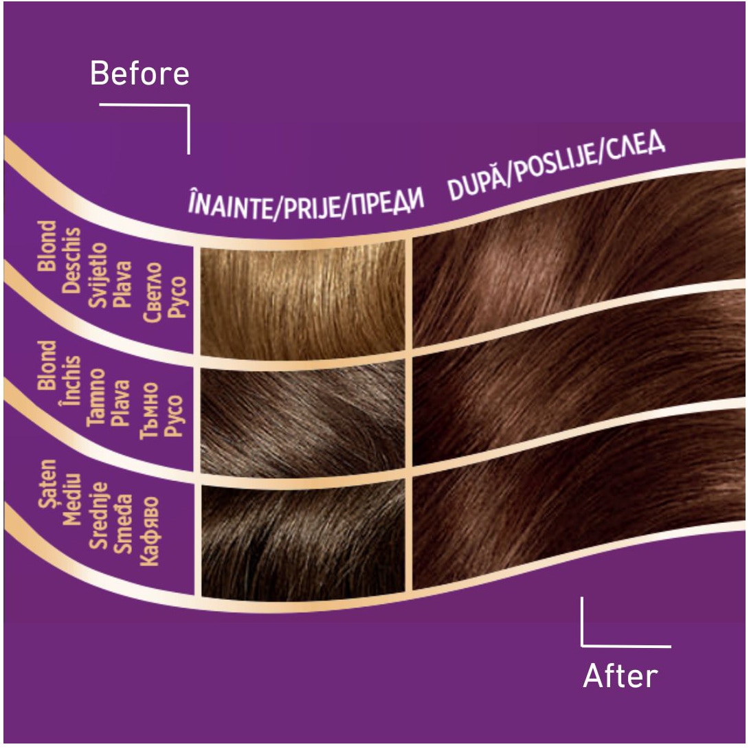 Vopsea de par permanenta Wellaton Ciocolata amaruie 6/77, 110ml - eMAG.ro