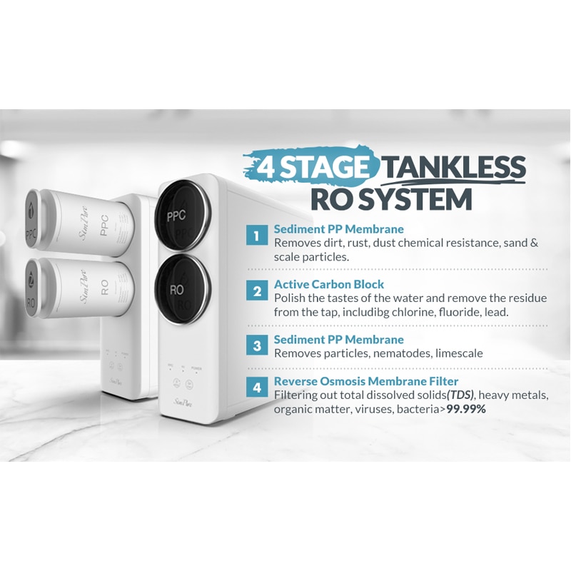 Sistem de purificare apa SimPure Q8 cu osmoza inversa, patru trepte de ...
