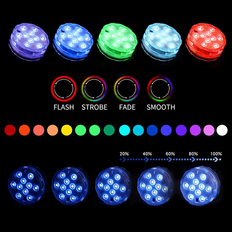Lampa LED piscina, YWX, ABS, RGB, IP68, Transparent - eMAG.ro