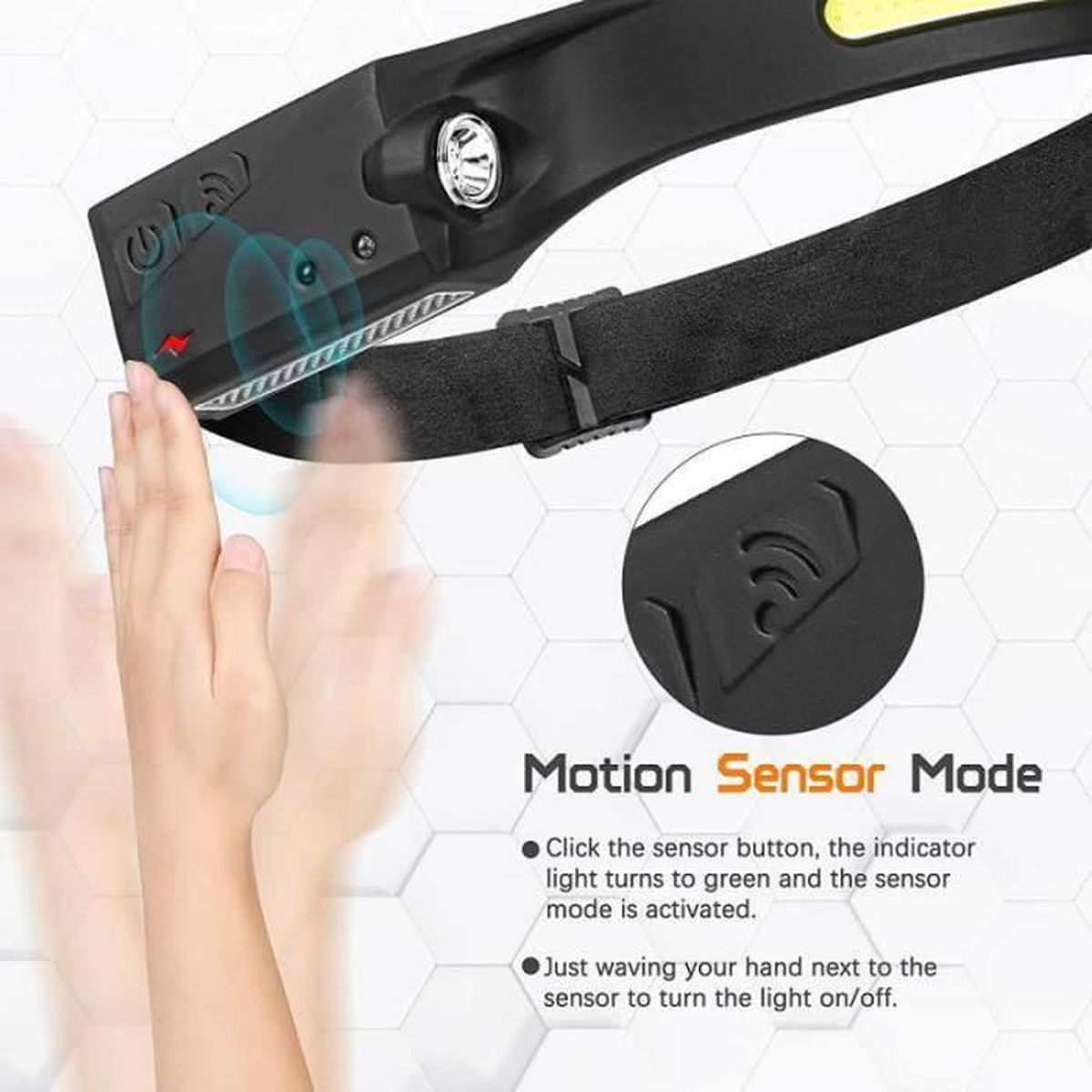 Lanterna de cap LED, LAIXIAOBEI, 350 lumeni, leduri COB si XPE, senzor ...