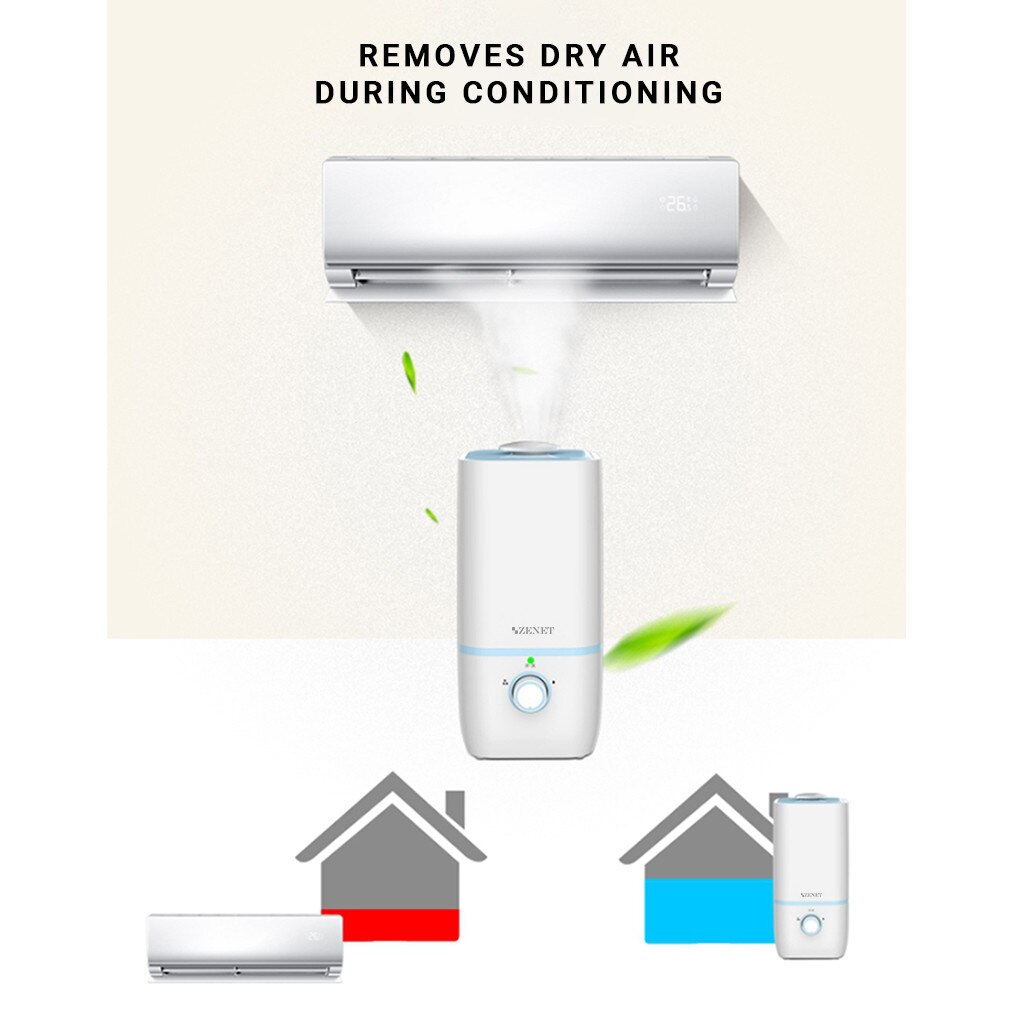 Párásító gyerekeknek Zenet ZET-408 3,5l - eMAG.hu