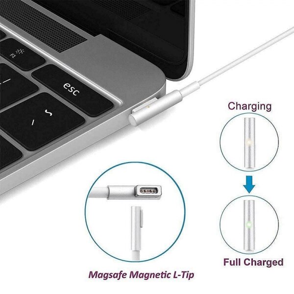 Incarcator pentru MacBook Air, 85W, Mufa Magsafe, Indicator LED ...