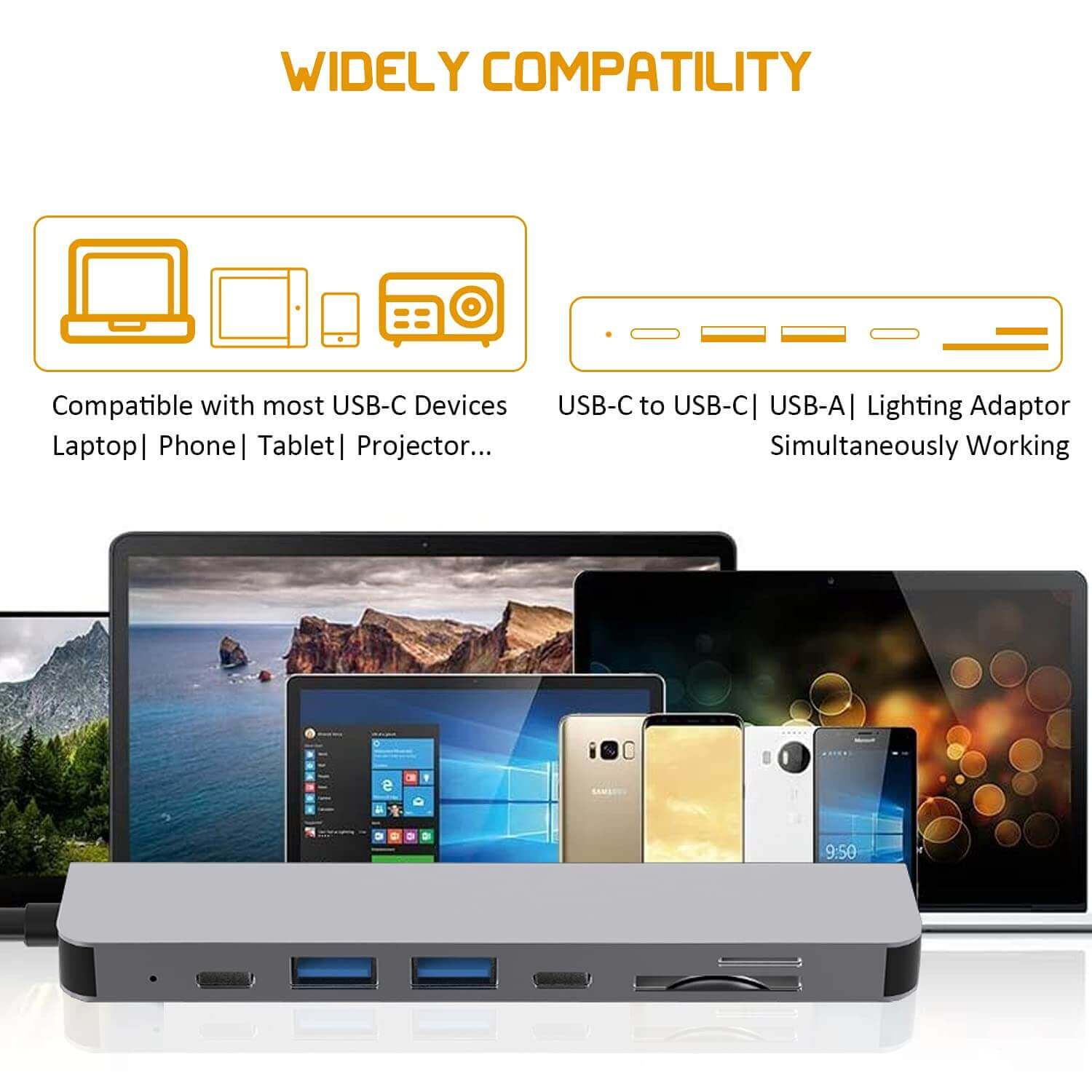 Hub adaptor USB C, ijoynewk®, HDMI 7 in 1, 1x 4K HDMI USB3.01x USB2.0 ...
