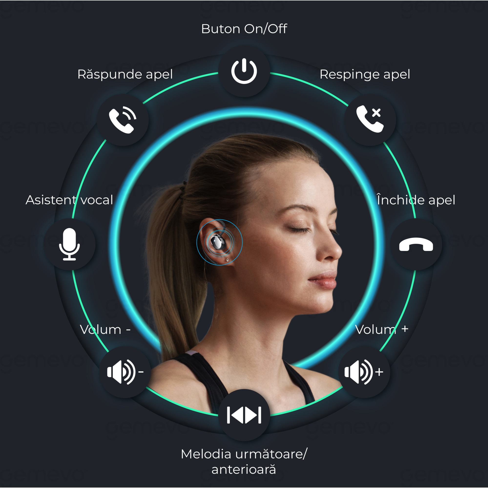 Casti Wireless Audio fara fir Gemevo® ACTIVE, Sport, Bluetooth 5.3 ...