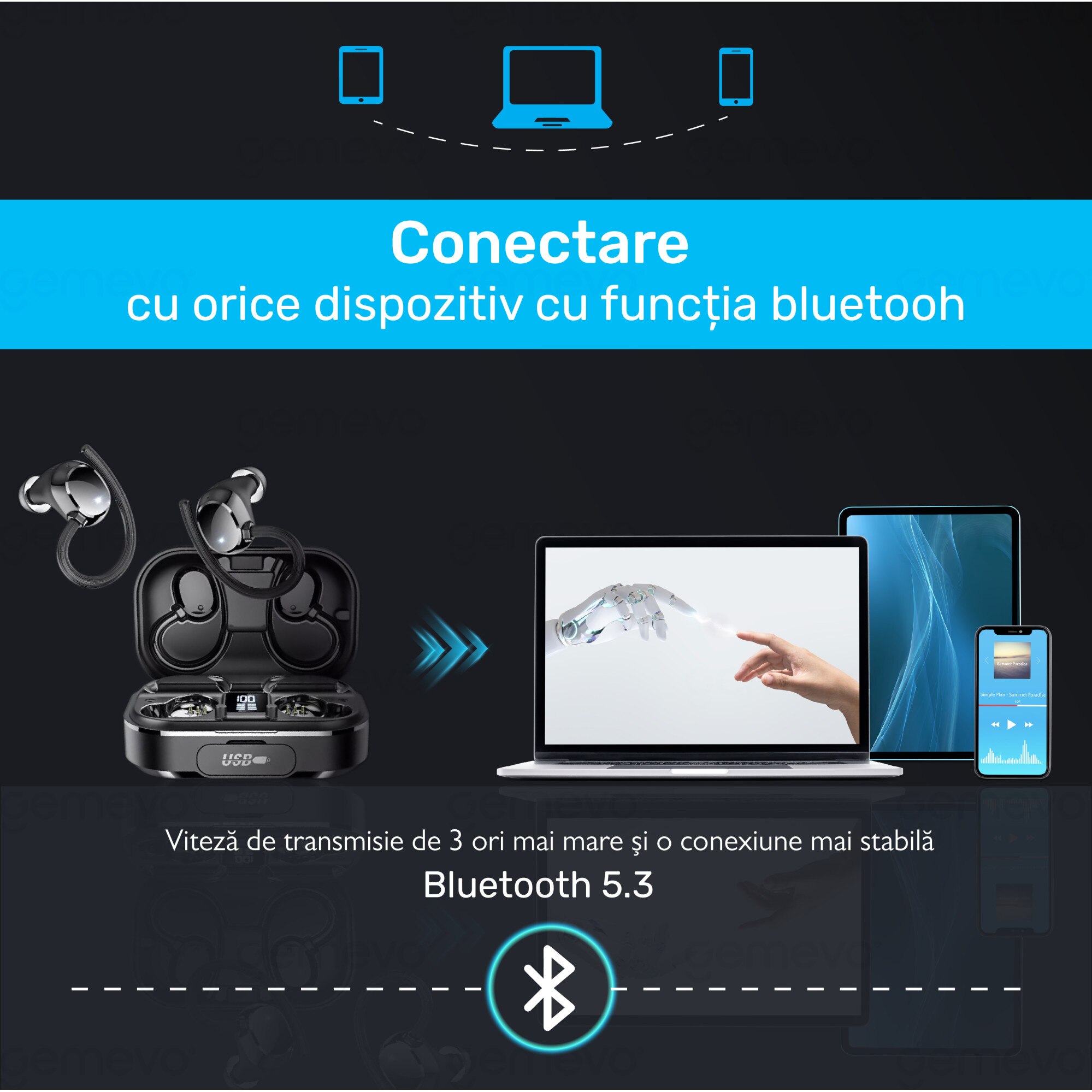 Casti Wireless Audio fara fir Gemevo® ACTIVE, Sport, Bluetooth 5.3 ...