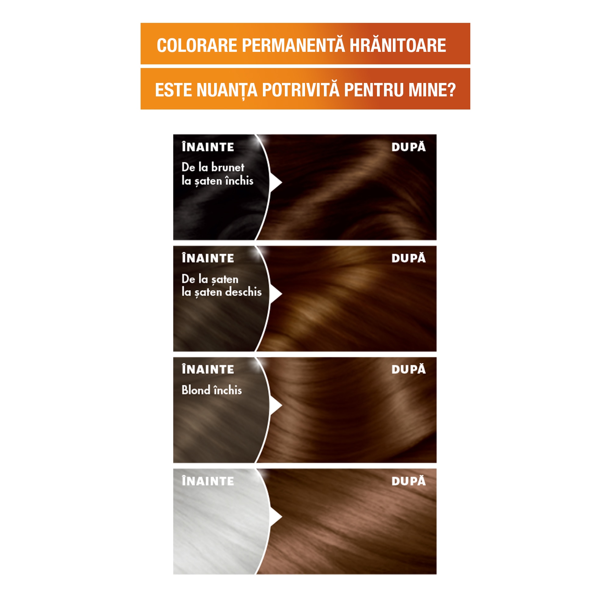 Vopsea de par permanenta cu amoniac Garnier Color Naturals, 4.3 Saten ...