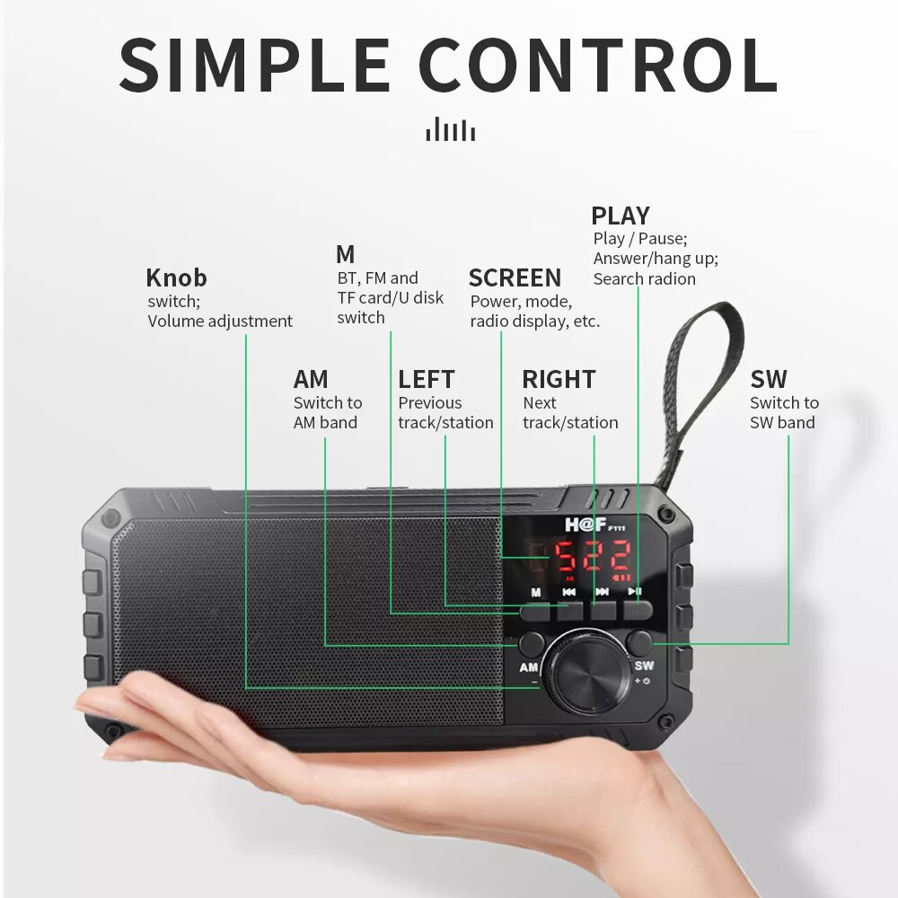 Boxa Portabila Cu Bluetooth, usb, TF, AUX, Radio FM/AM/SW, functie ...