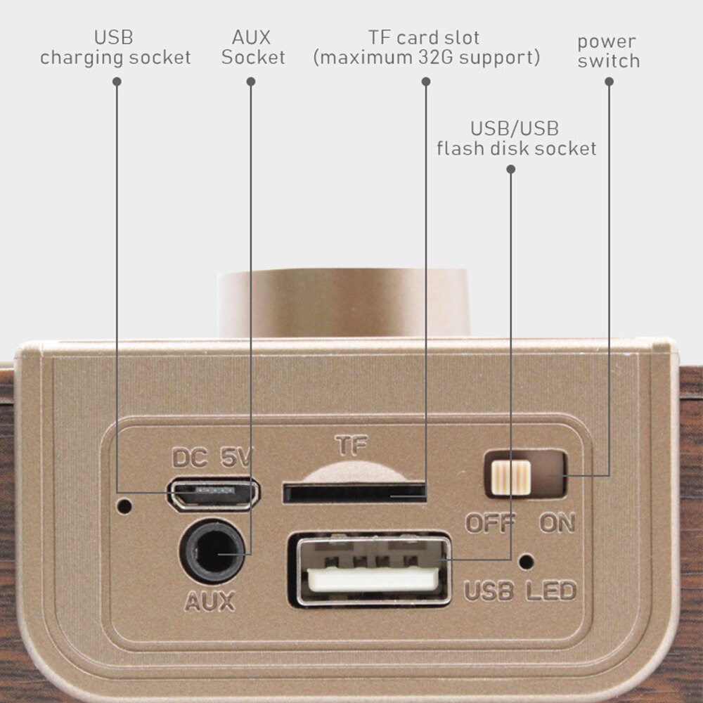 Boxa portabila, Aluminiu/ABS, 20W, Bluetooth, USB/AUX/Card, 2500mAh ...