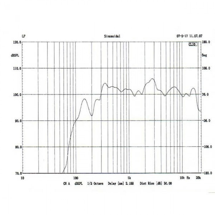 Goarna Dap Audio MHS-50S 50W, 100V - eMAG.ro