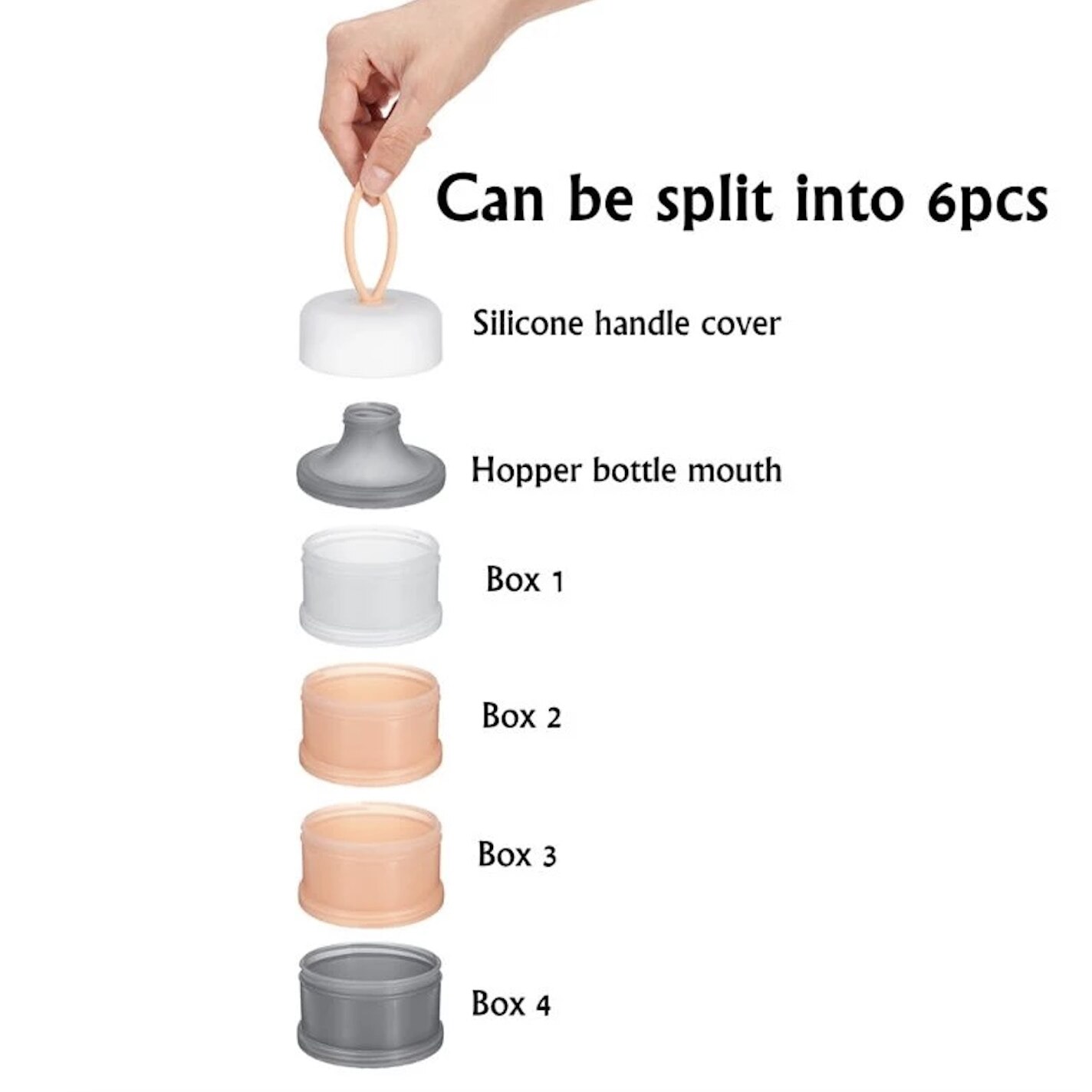 Dozator pentru lapte praf sau gustari cu 4 compartimente - eMAG.ro