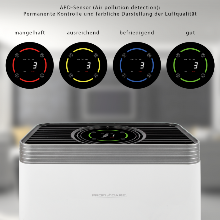 Purificator de aer ProfiCare, PC-LR 3076, sistem 4 filtre, filtru anti ...