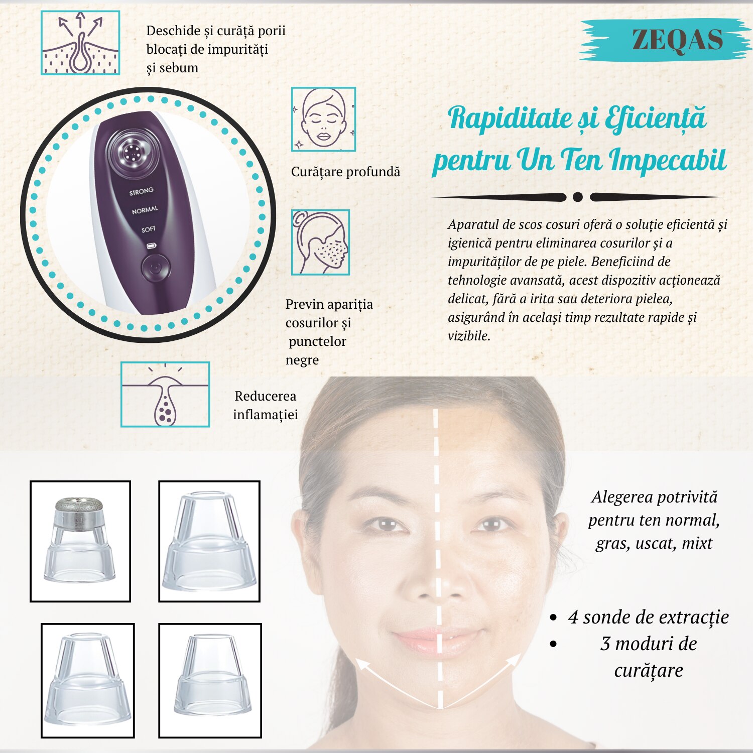 Aparat electric ZEQAS, portabil, multifunctional de curatare ten, scos ...