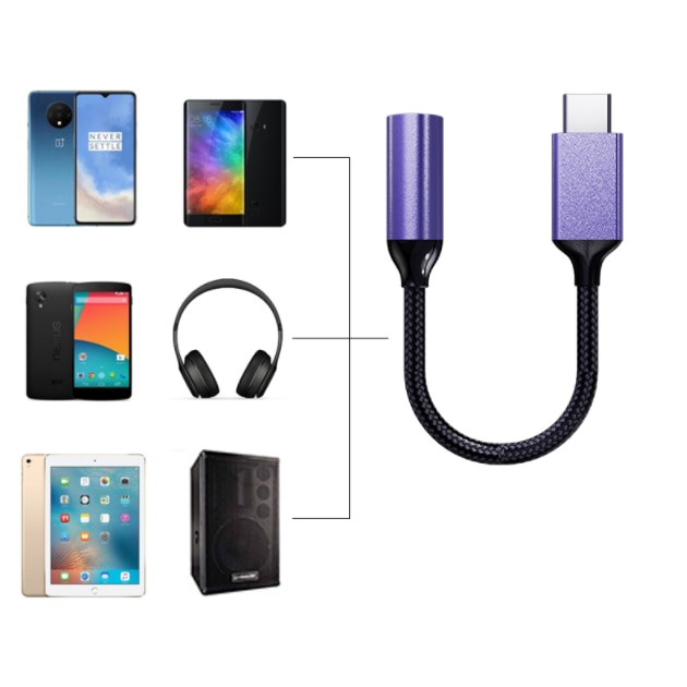 Adaptator Zenwire Usb-c Mini Mufa 3,5 Mm Aux Dac - eMAG.ro