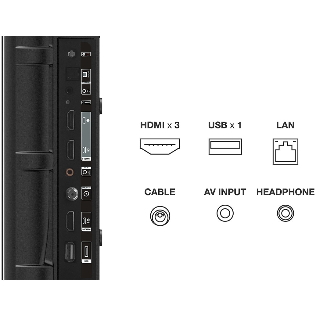 Televizor TCL LED 32S5200, 80 cm, Smart Android, HD, Clasa F - eMAG.ro