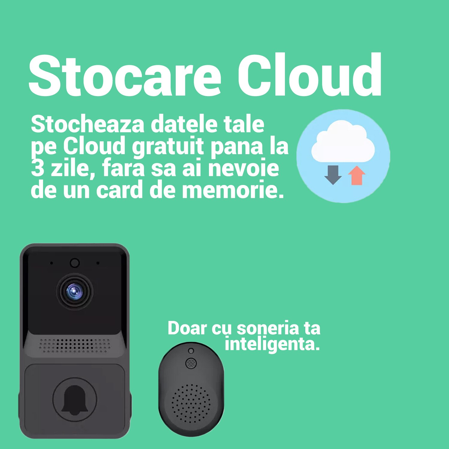 Sonerie Wireless Video, Fara Fir Qeno® SmartFamily, Cu Camera Video ...