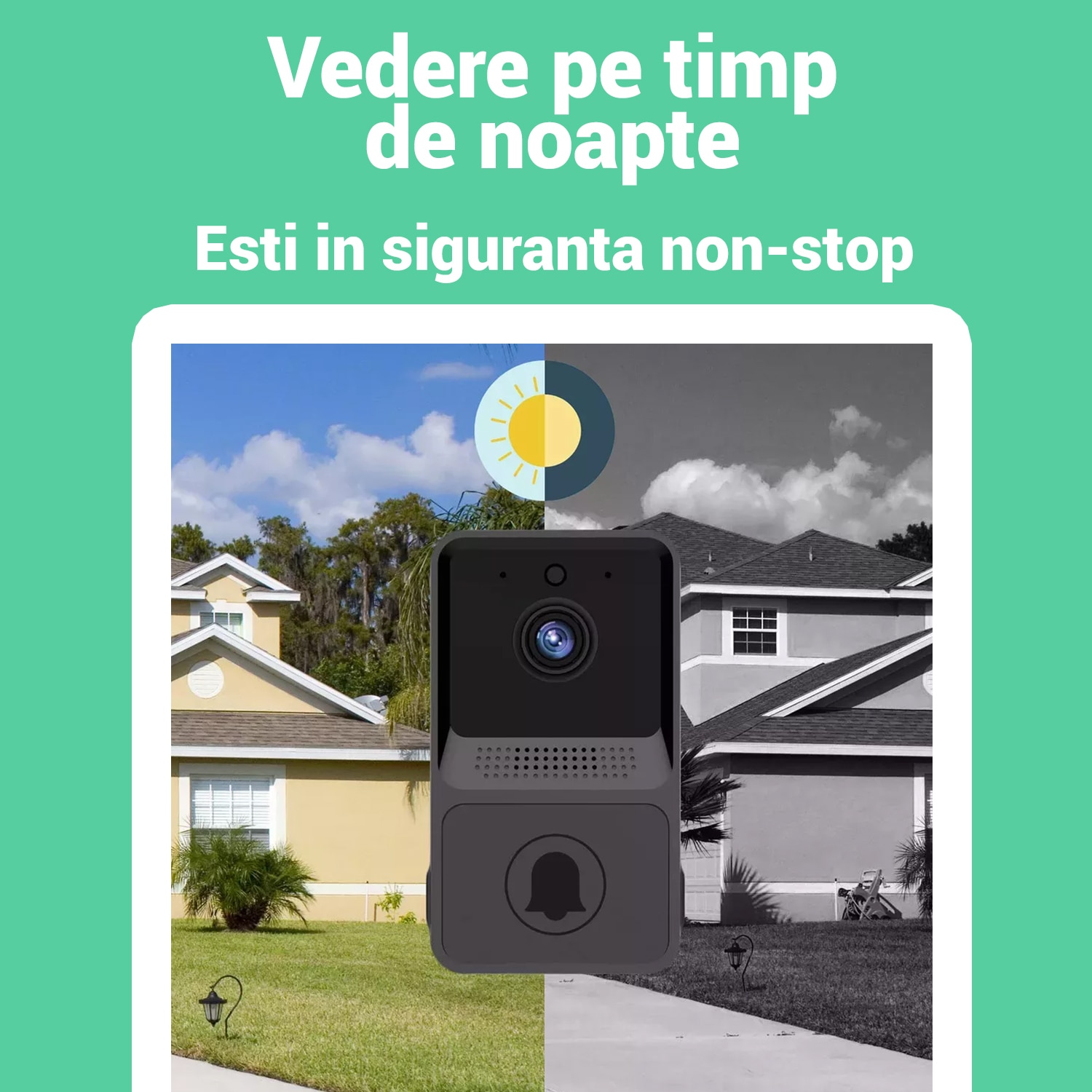 Sonerie Wireless Video, Fara Fir Qeno® SmartFamily, Cu Camera Video ...