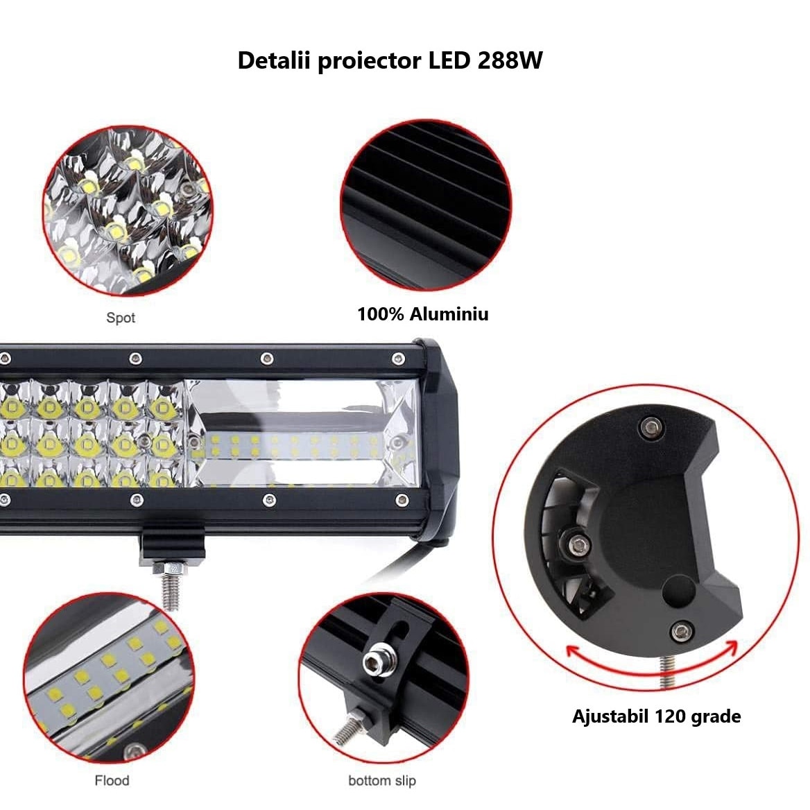 Set Proiector Auto LED Bar 288W cu Suport special, Cablaj Buton si ...