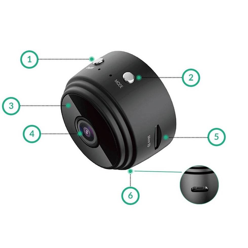 Camera de spionaj Nemo, Fara fir, Pe baterii, Rezolutie 1080 p, 128 GB ...