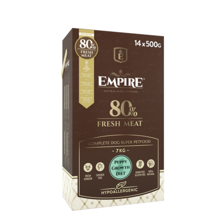Hrana pentru caini, EMPIRE, pui si juniori de rase mici 7 kg (14x500g ...