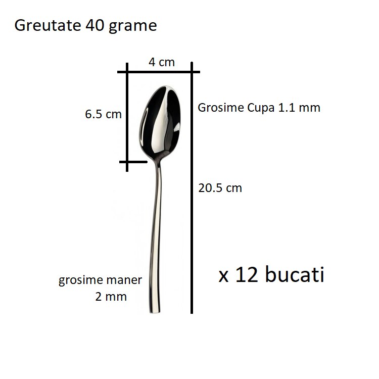 Set Linguri Servire Masa, Inox, 12 buc, Finisate Lucios, Argintiu ...
