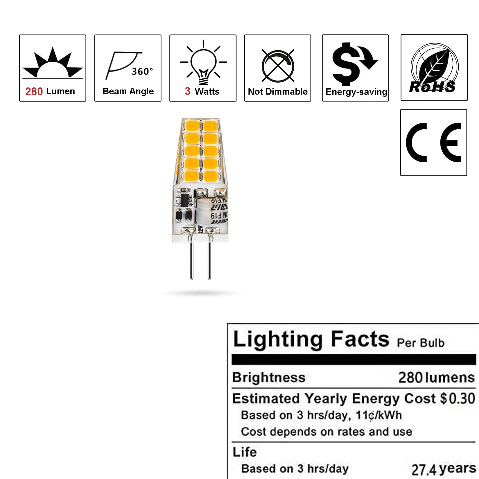 Set 10 Becuri Led Matcheasy G4 3w 350 Lm Temperatura Lumina 2700k