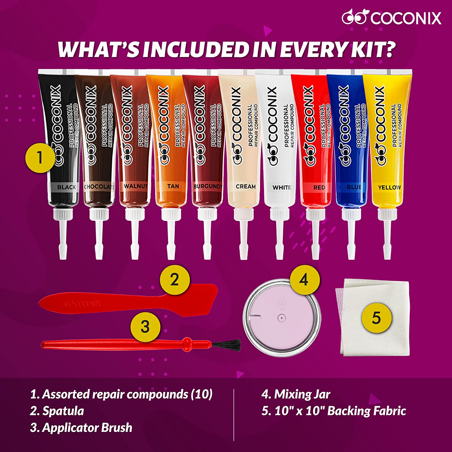 Kit reparatie si restaurare piele Coconix pentru tapiterie auto ...