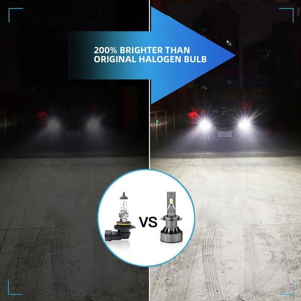 Set 2 leduri H7 model V20 2021,120w 10000lm 6000k, canbus - eMAG.ro