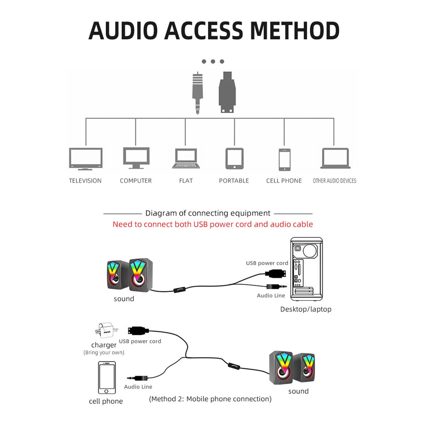 Set boxe gaming, SIHOiSi, 3W, Iluminare RGB, 13.5x8.2x13.3cm, Negru ...