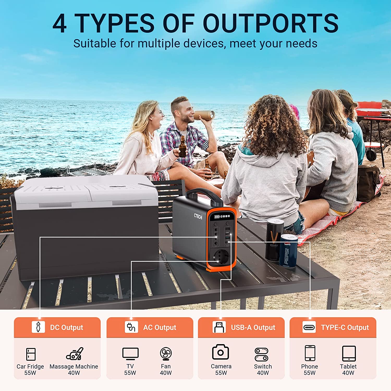 Statie de alimentare portabila, CTECHi, 200W, 240Wh Generator solar cu ...